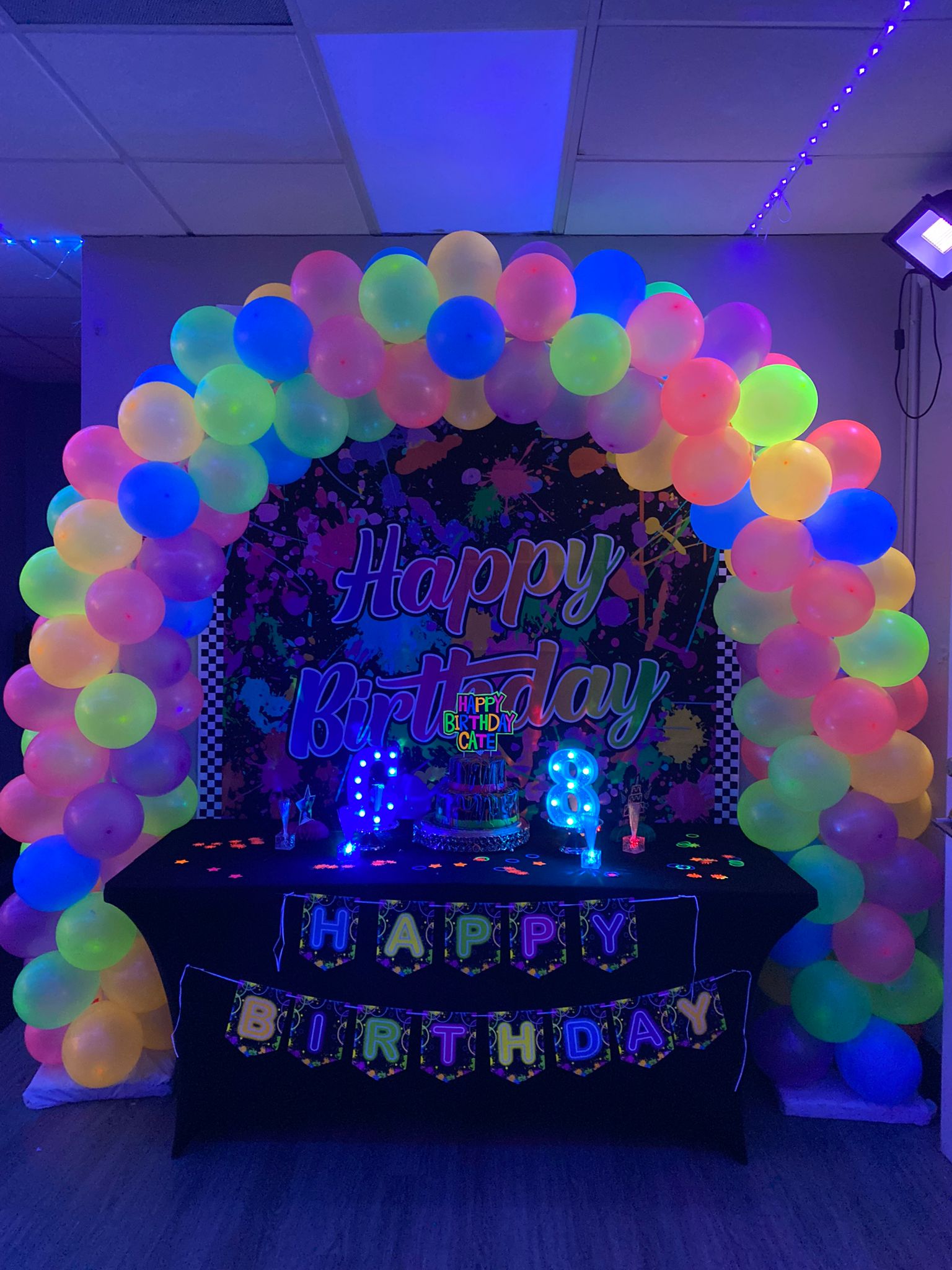 Decoration Packages - All-Star Party World - Indoor Party Place